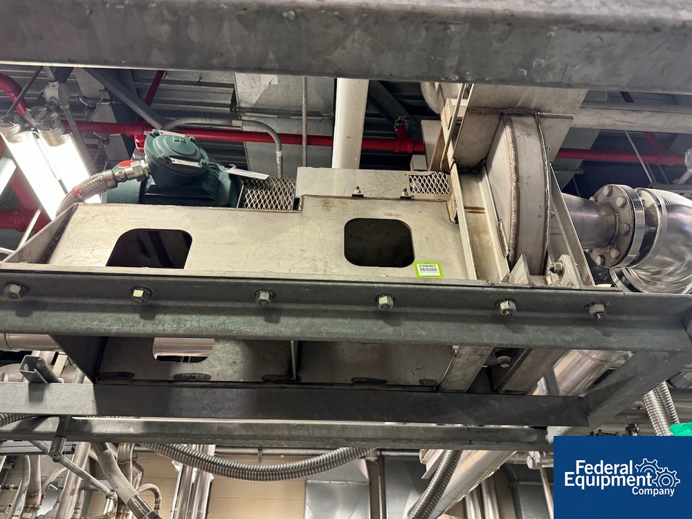 Twin city Fan and Blower | Federal Equipment Company