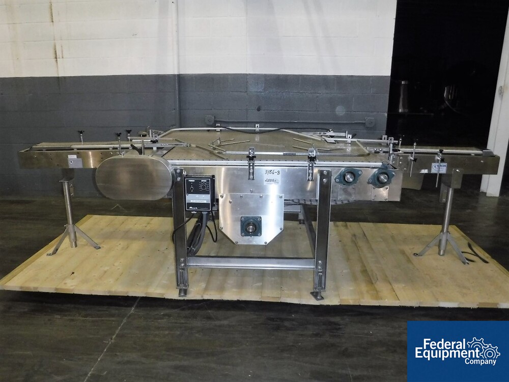 Nercon BiFlow Slat Conveyor | Federal Equipment Company