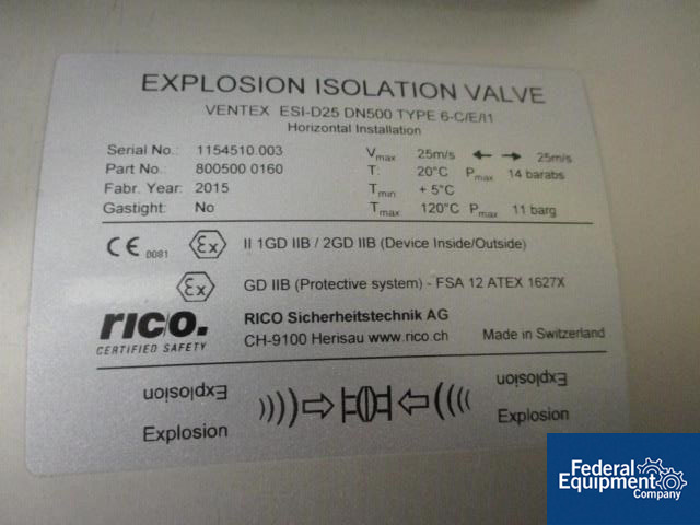 Rico Ventex Explosion Isolation Valve | Federal Equipment Company