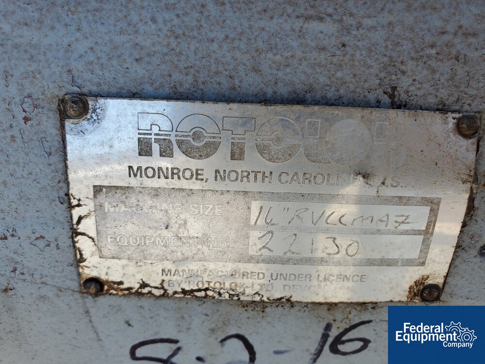 8" Rotolock Rotary Air Lock | Federal Equipment Company