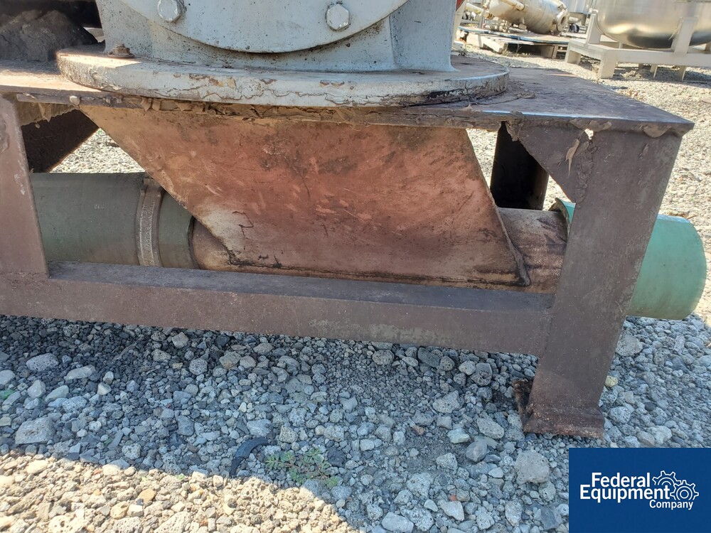 8" Rotolock Rotary Air Lock | Federal Equipment Company