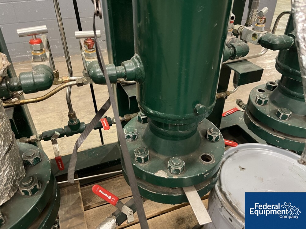 Multi Effect Distillation System | Federal Equipment Company