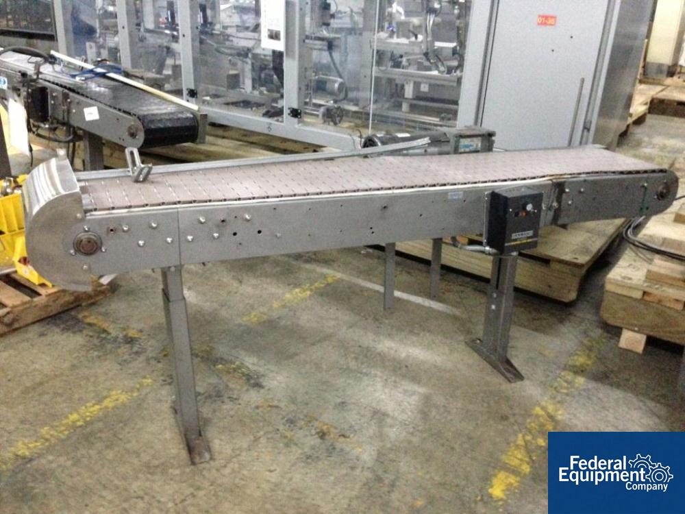 NEDCO CONVEYOR | Federal Equipment Company