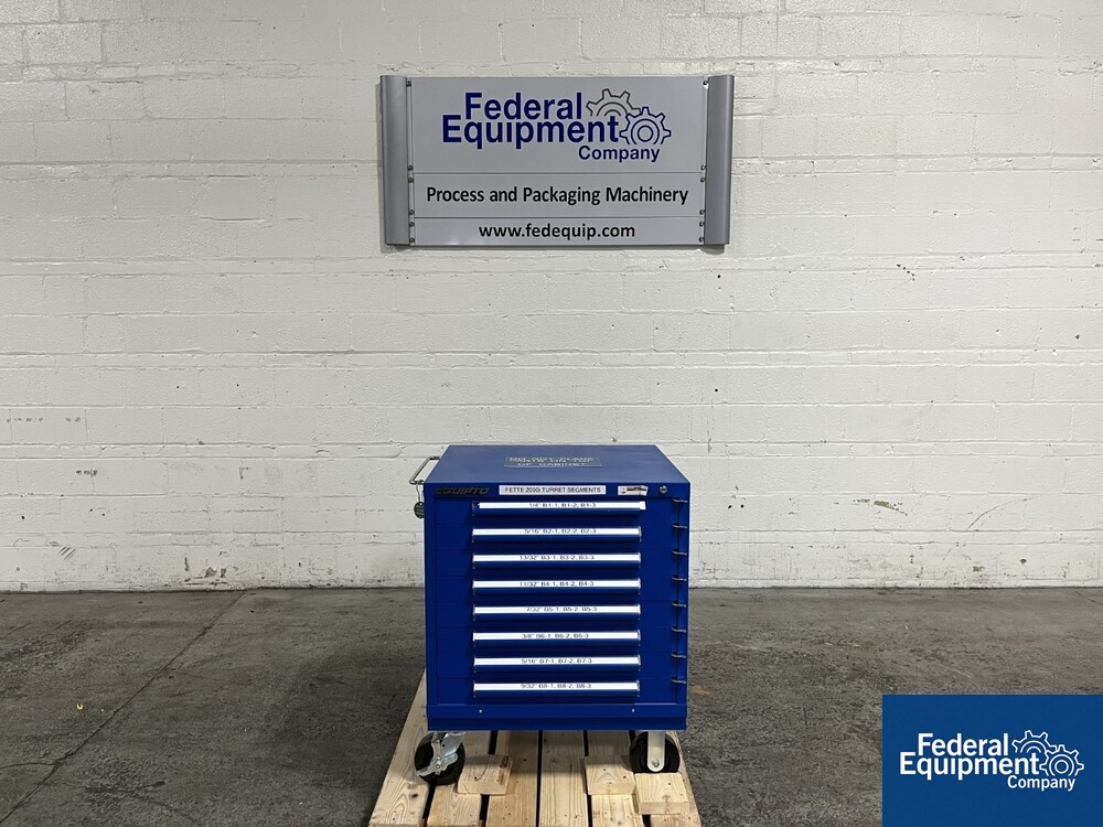 Fette 2090i Turret Segments | Federal Equipment Company