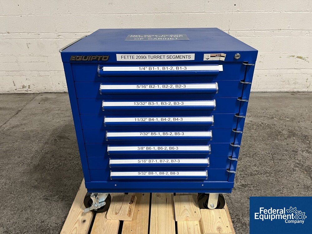 Fette 2090i Turret Segments | Federal Equipment Company