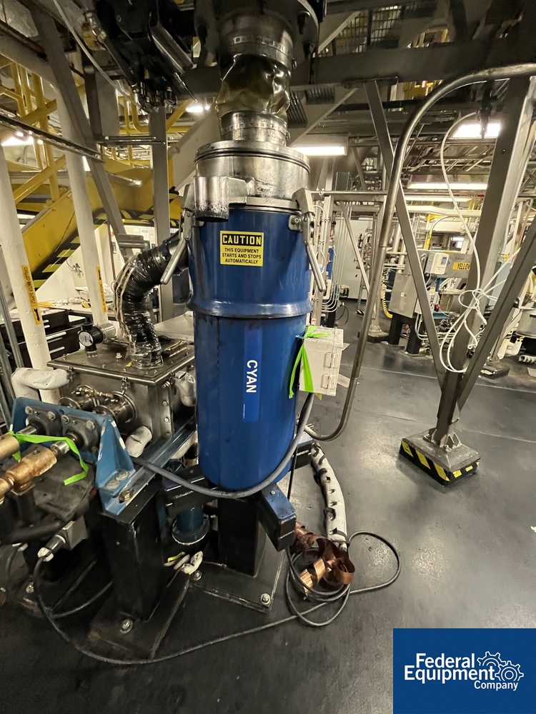 15" Vorti-Siv Screen, S/S, Model RBF-15R2 | Federal Equipment Company