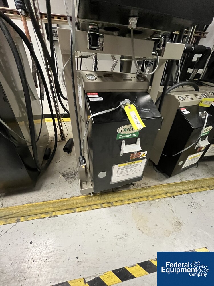 6 kW Conair Thermolator, Model TW2 | Federal Equipment Company