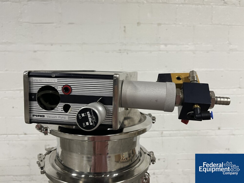 PIAB Vacuum Loader | Federal Equipment Company