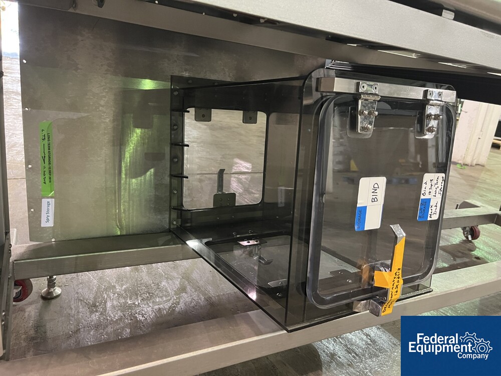 Containment Tech. Enguard Glove Box | Federal Equipment Company