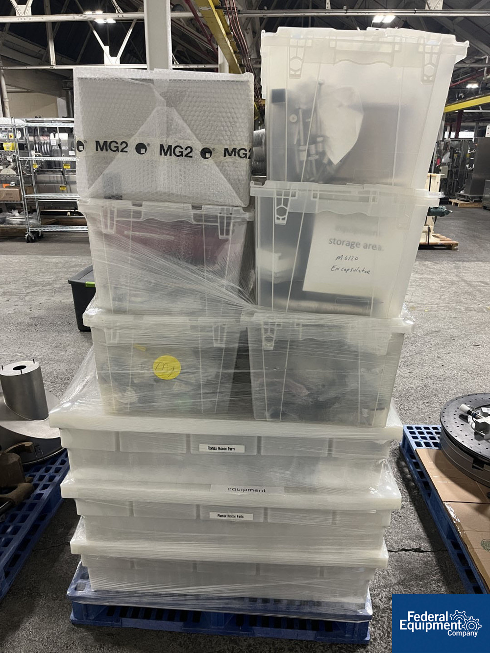 MG2 Capsule Filler, Model G120 | Federal Equipment Company