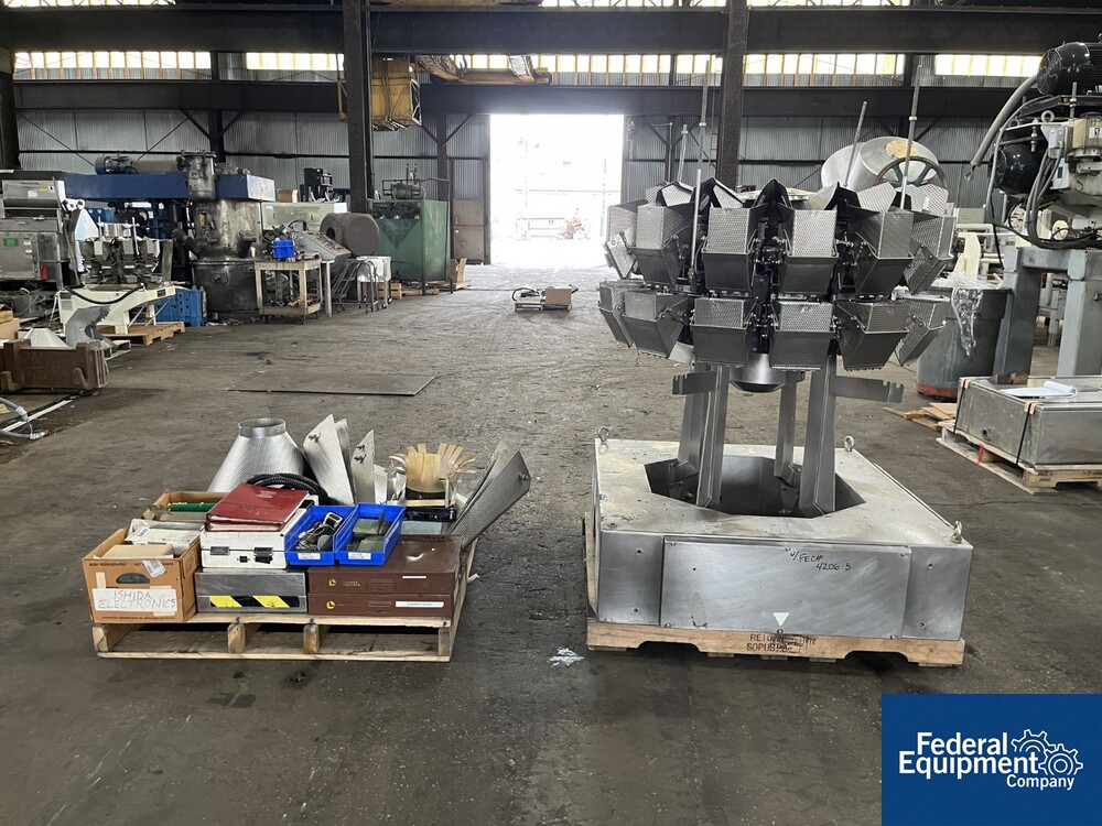Ishida Heat and Control Bucket Scale, Model CCW-S-212-WP-J | Federal ...