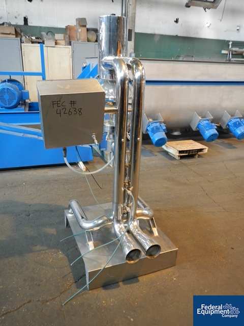 HUTTLIN COATER | Federal Equipment Company