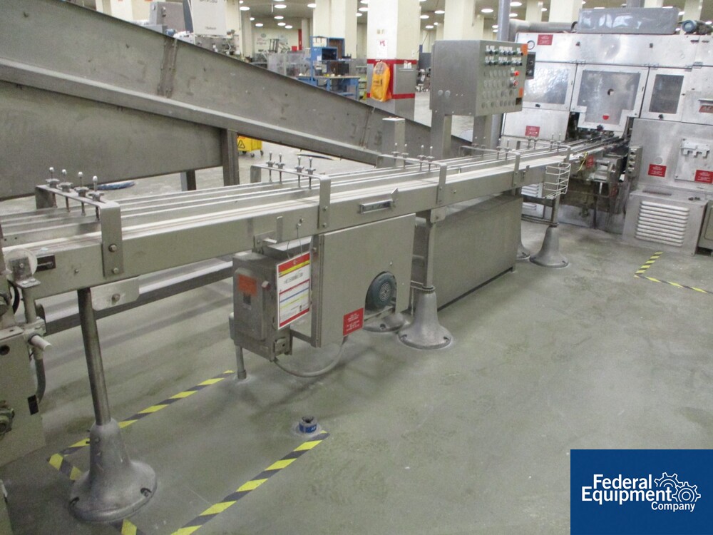 Dual Lane Feed Conveyor | Federal Equipment Company