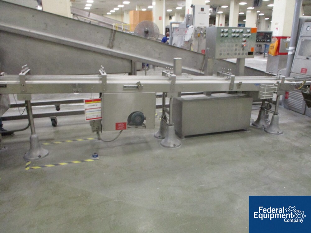 Dual Lane Feed Conveyor | Federal Equipment Company