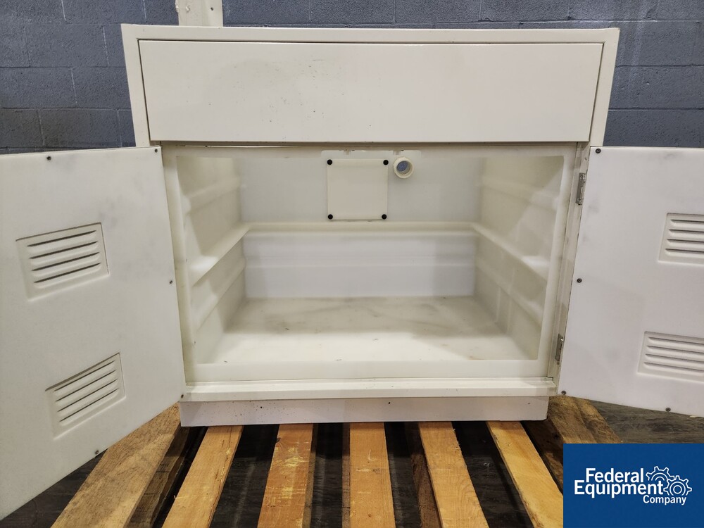 Laboratory Undercounter Cabinet | Federal Equipment Company