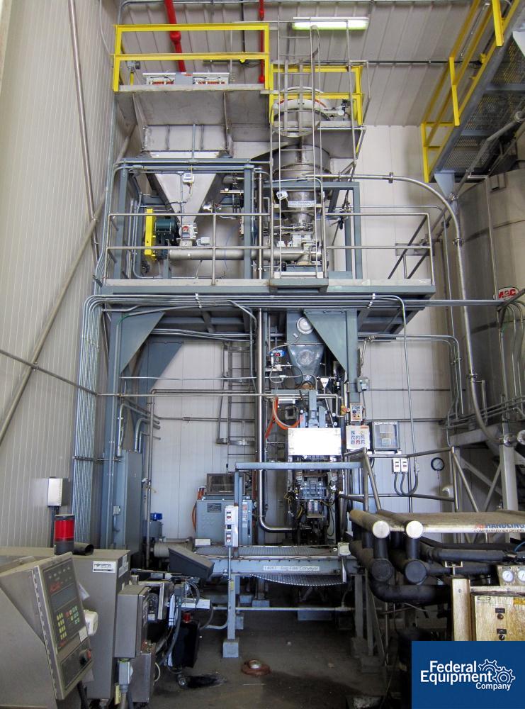 Smurfit Stone Bagging System | Federal Equipment Company