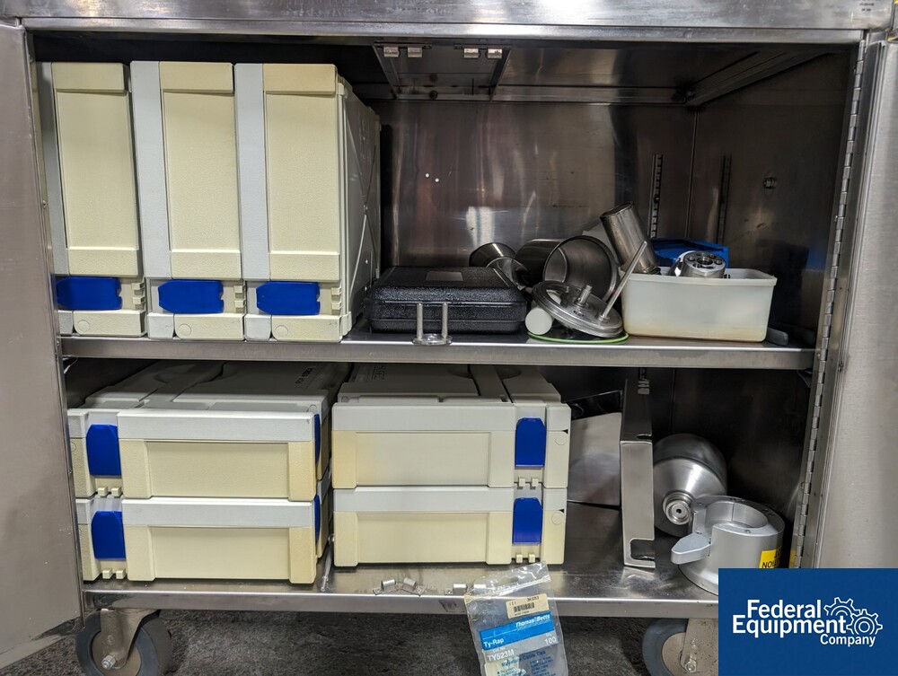 Capsugel Filler, Model CFS-1000 | Federal Equipment Company
