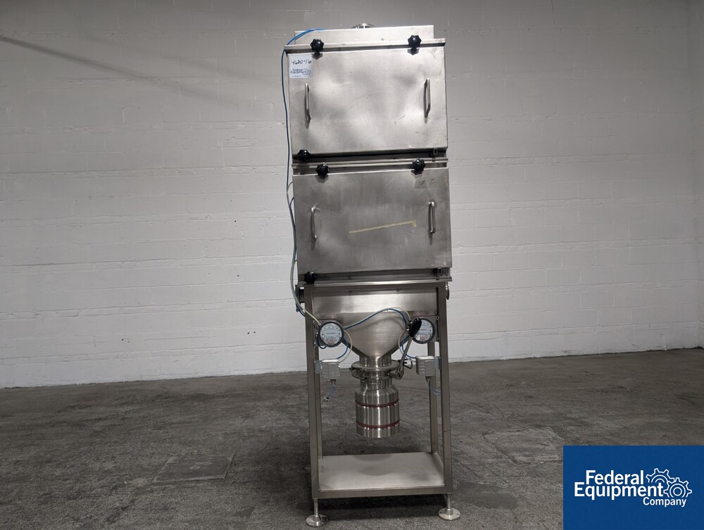 Dust Collector | Federal Equipment Company