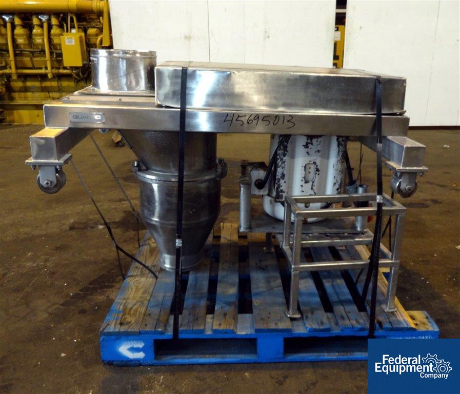 196S QUARDO COMIL, S/S, 15 HP | Federal Equipment Company