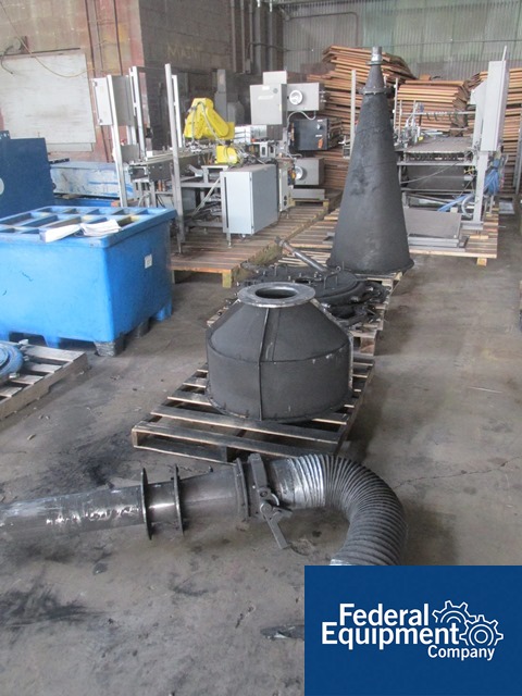 30" Sturtevant Micronizer Jet Mill, S/S | Federal Equipment Company