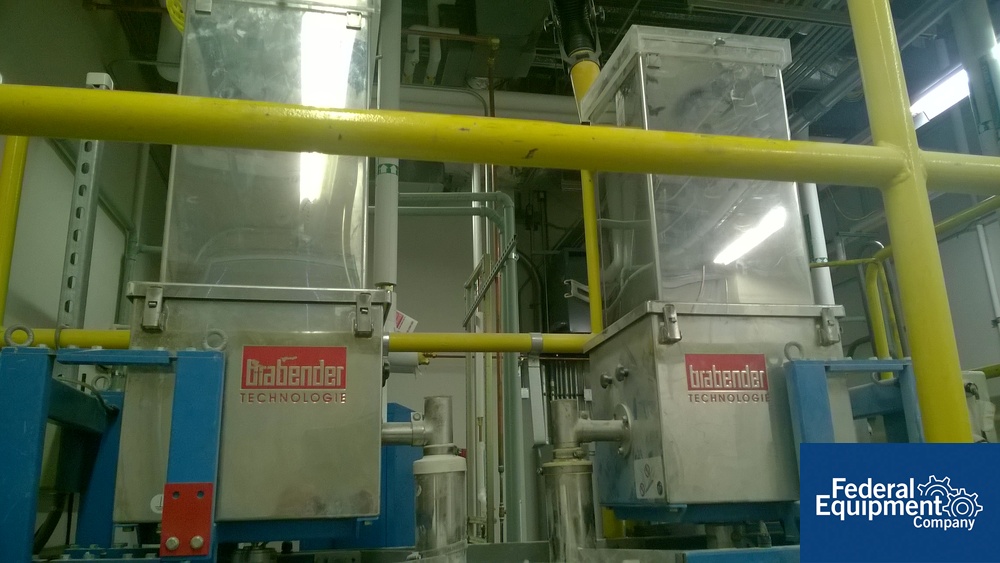 Brabender Feeders with platform | Federal Equipment Company