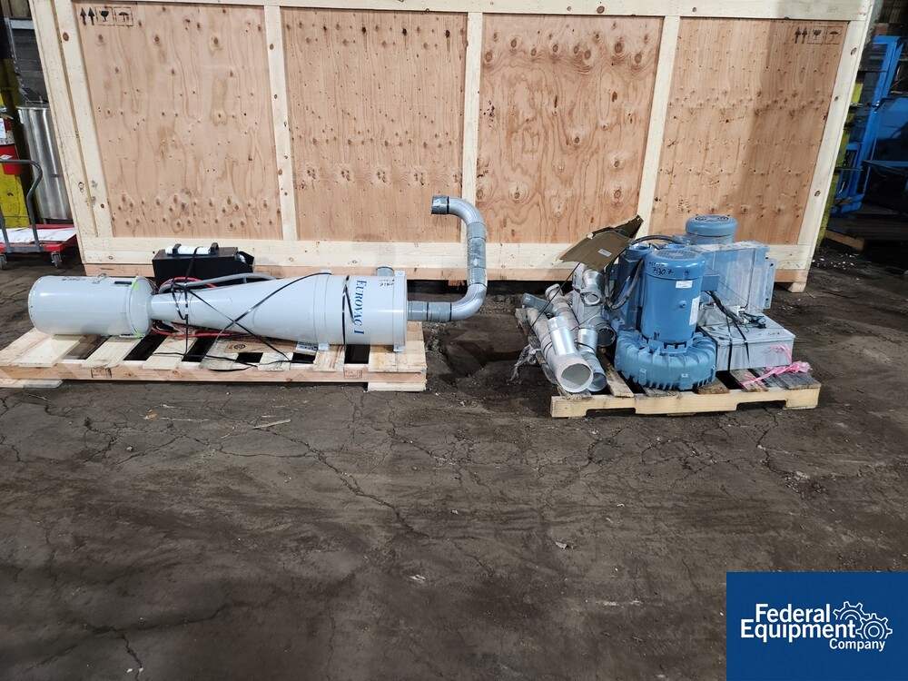 Eurovac | Federal Equipment Company