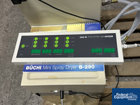 Buchi B290 Mini Spray Dryer with Inert Loop | Federal Equipment Company