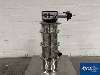 PIAB Vacuum Loader | Federal Equipment Company